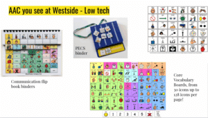 What Are AAC Devices And Can They Help My Child?