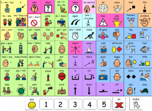 What Are AAC Devices And Can They Help My Child?